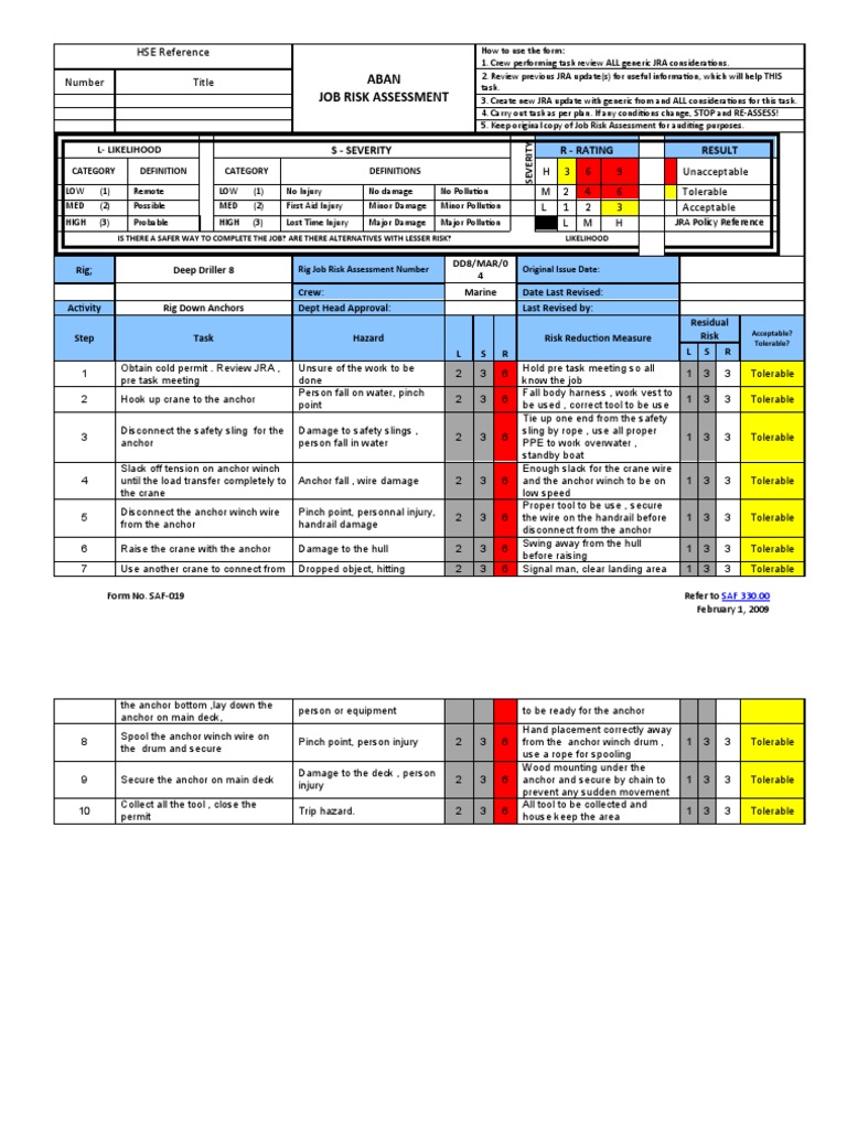 Risk Assessment Rig Down Anchors | PDF | Risk Assessment | Risk