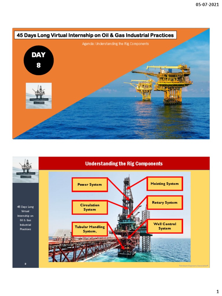 45 Days Long Virtual Internship On Oil & Gas Industrial Practices | PDF ...