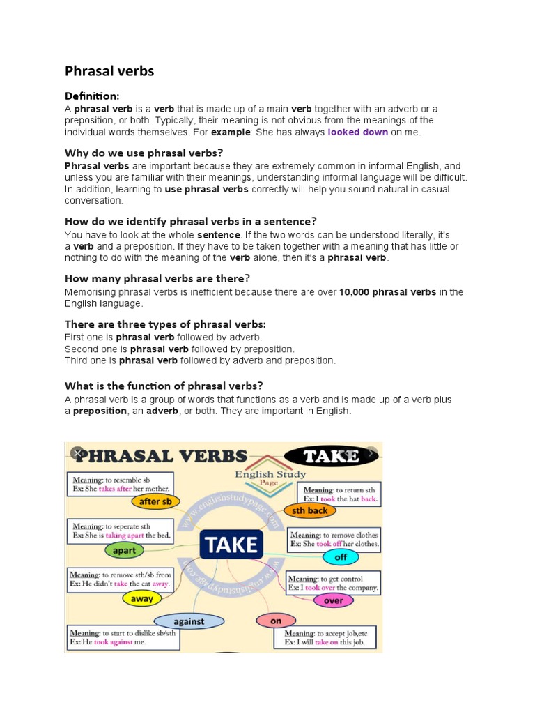 Understanding Phrasal Verbs: A Comprehensive Guide to Identifying ...