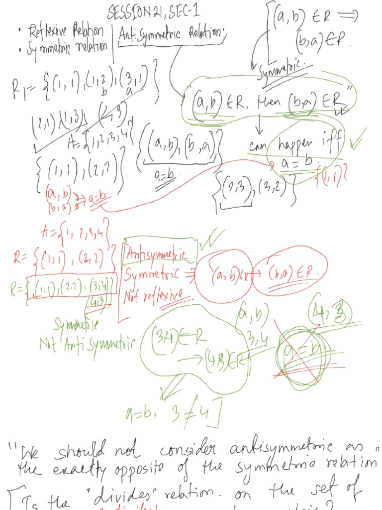 Cse 173 Sec 1 Session 21 | PDF