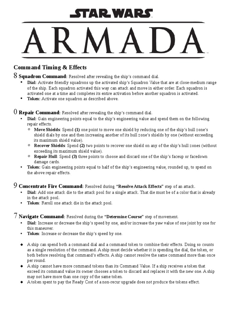 Cheat Sheet | PDF | Ships | Naval Warfare
