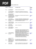 USP 42-NF 37 Annotated Changes List | PDF | Elisa | Scattering