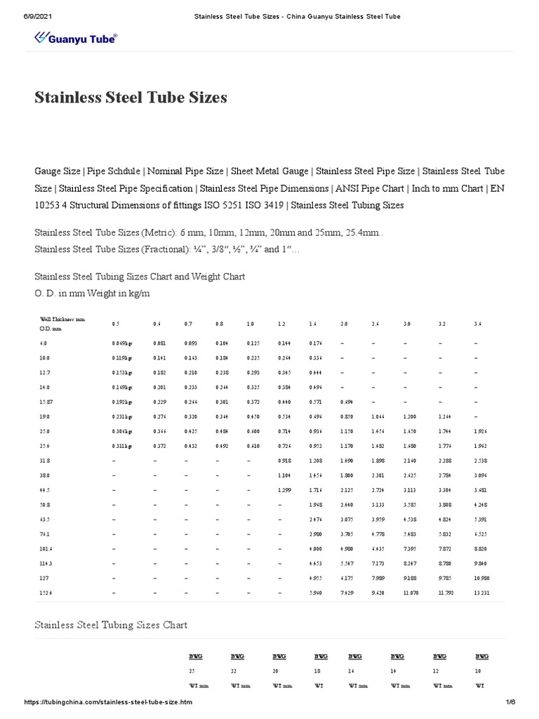 Stainless Steel Tubing Sizes Chart | Download Free PDF | Pipe (Fluid ...