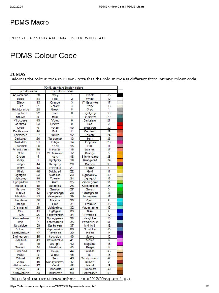 PDMS Colour Code - PDMS Macro | PDF