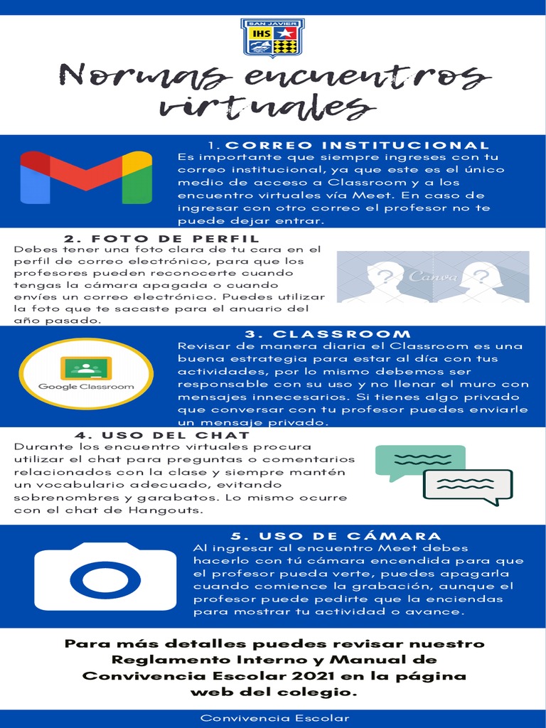 Normas Encuentros Virtuales | PDF