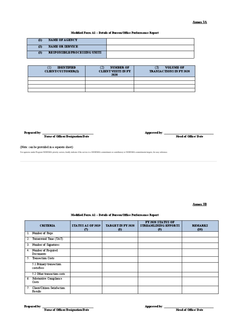 MODIFIED FORM A1 2020 Template | PDF | Business | Economies