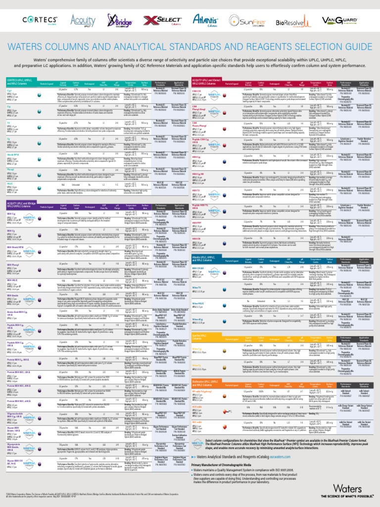 Waters Columns and Analytical Standards and Reagents Selection Guide ...