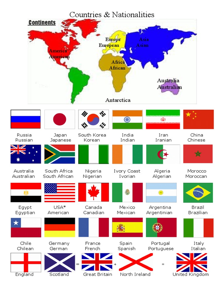 Countries & Nationalities: Continents | PDF