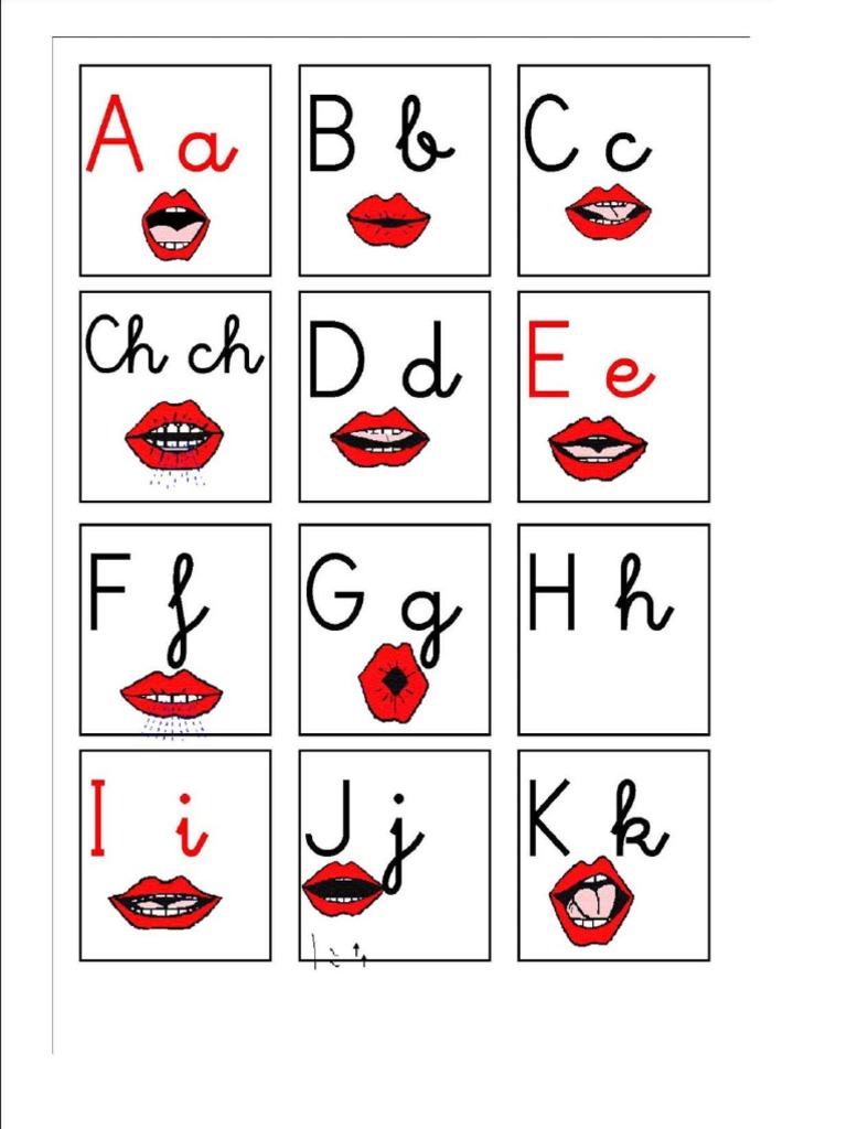 Abecedario Fonemas | PDF