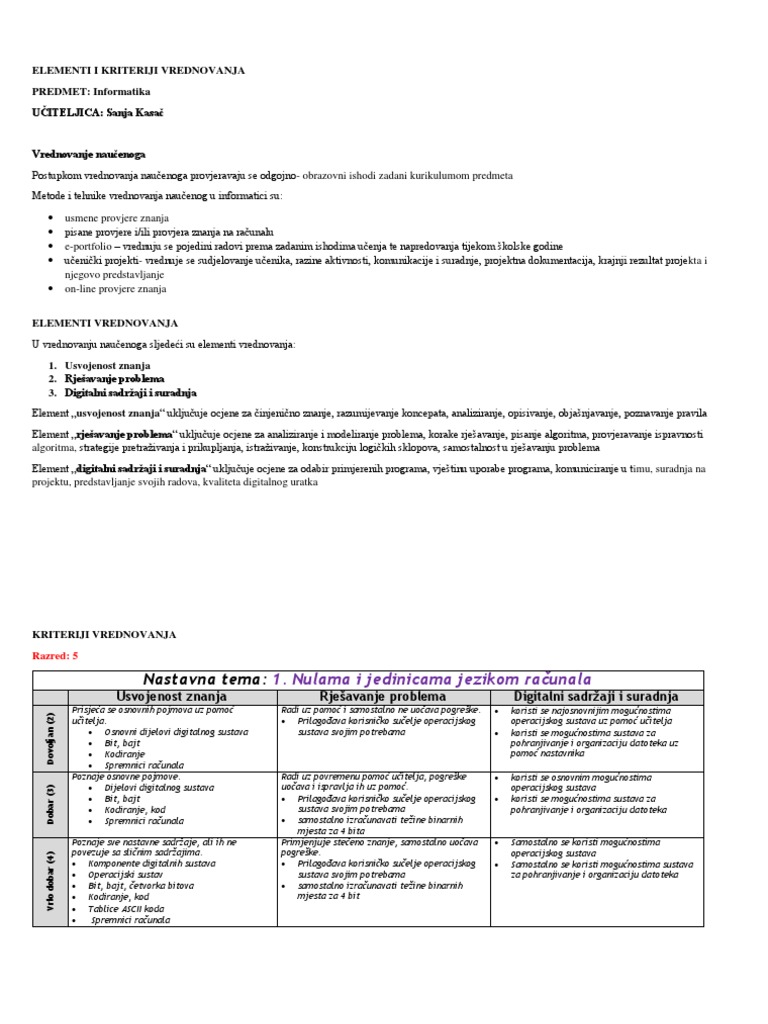 Elementi I Kriteriji Vrednovanja-InFORMATIKA | PDF