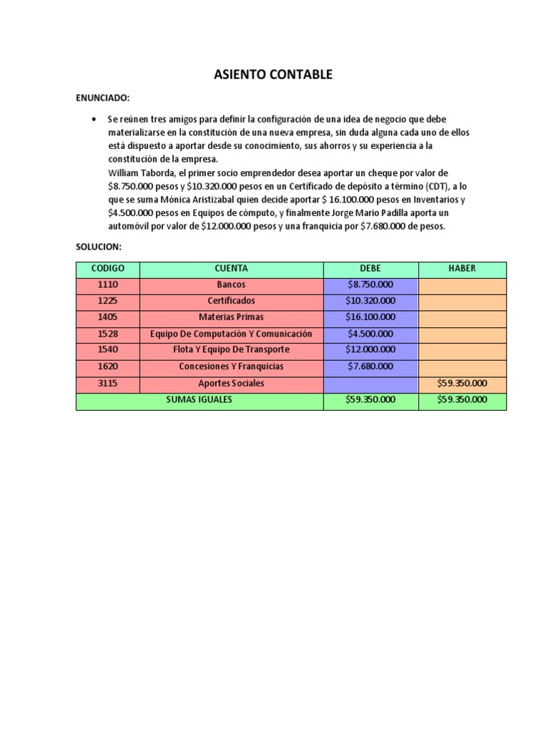 Asiento Contable | PDF