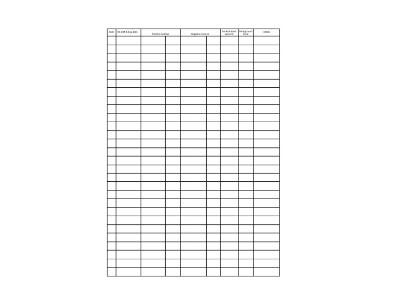 HCG Control Sheet | PDF