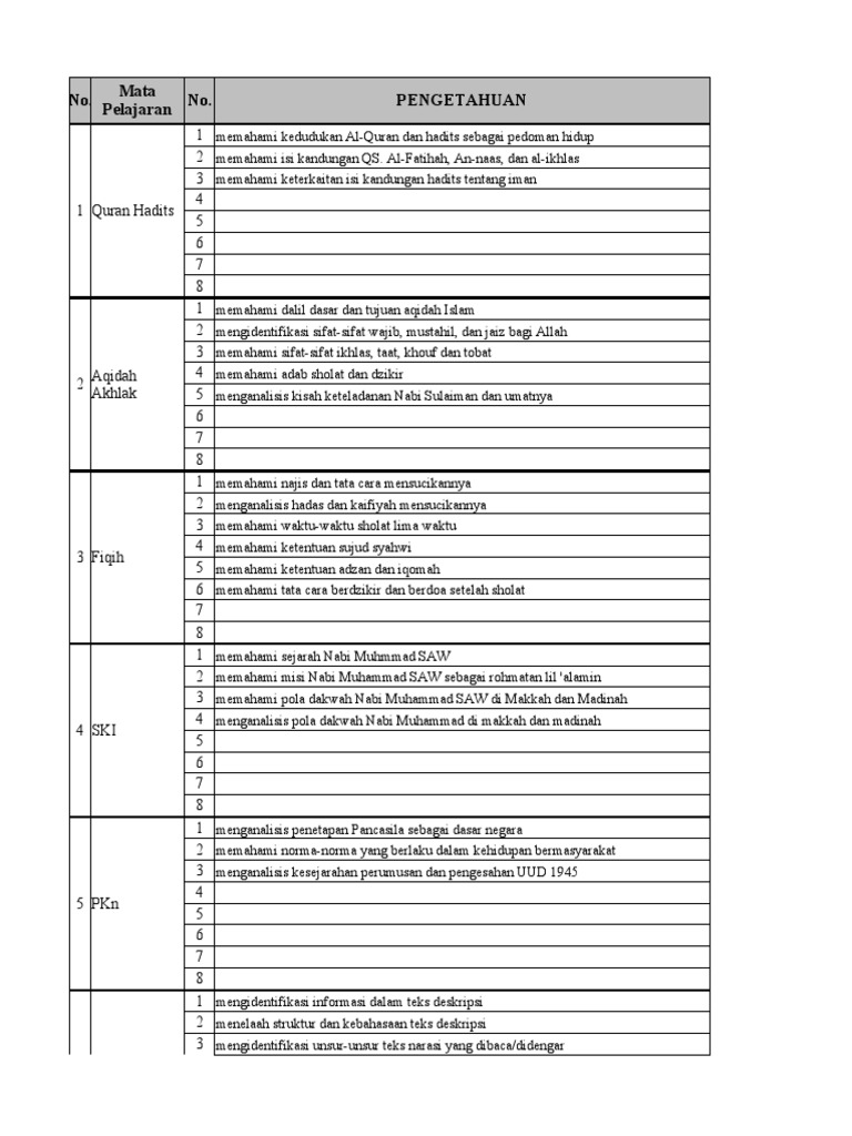 Nilai SKI 7C s1 | PDF