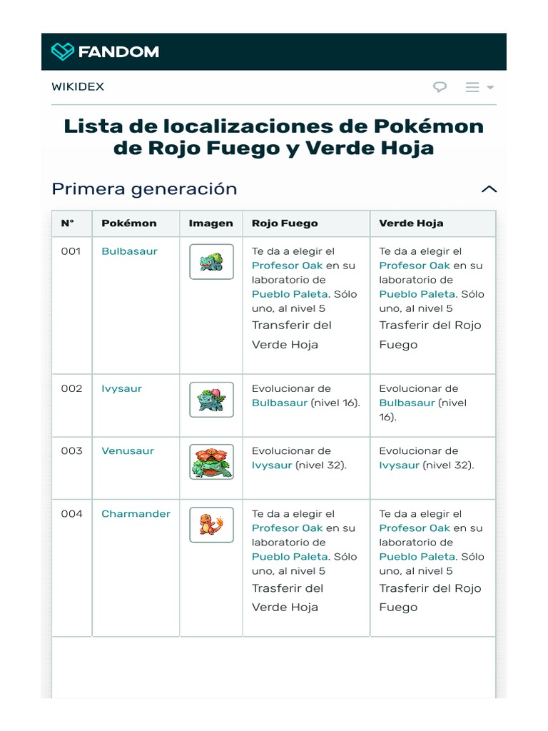 Lista de Localizaciones de Pokémon de Rojo Fuego y Verde Hoja | PDF ...