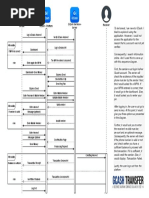 Gcash Record Book | PDF