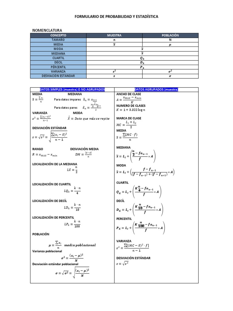 Formulario de Probabilidad y Estadística | PDF | Desviación Estándar | Distribución normal
