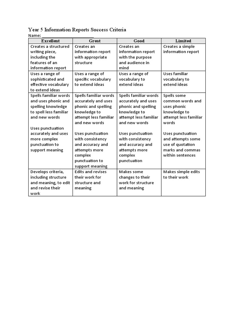 Year 5 Information Reports Success Criteria | PDF | Art