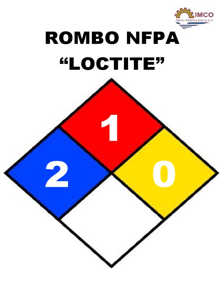 ROMBO NFPA - Loctite | PDF