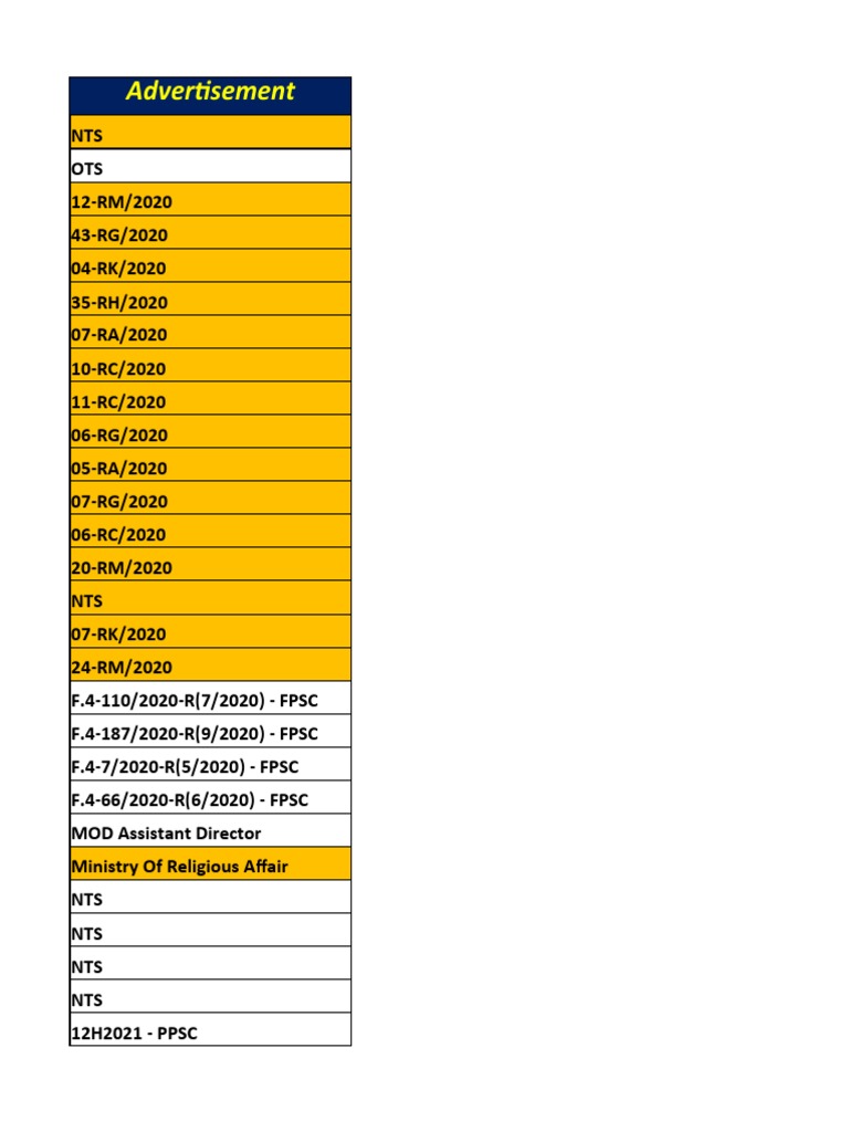 Exams Chart | PDF | Policy | Government