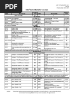 Fillings Codes Teeth | PDF | Tooth | Dental Anatomy
