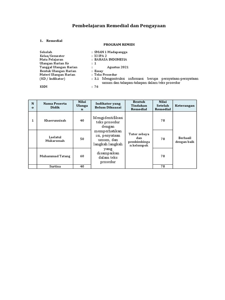 Remedial Bahasa Indonesia XI IPA 2 | PDF