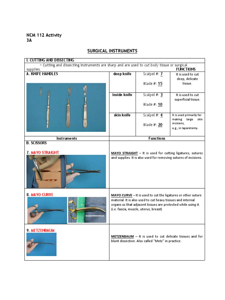 NCM 112 Activity 3A Surgical Instruments: Mayo Straight | PDF | Medical ...