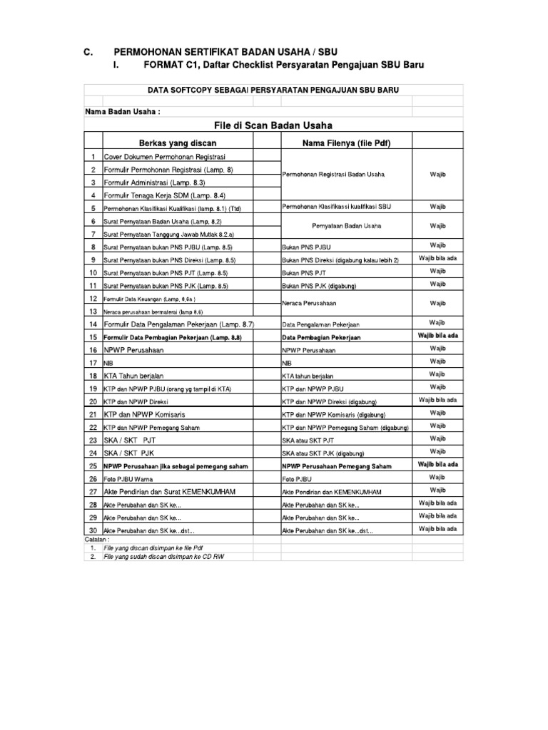 Permohonan Berkas Pengajuan Format SBU 2021 | PDF