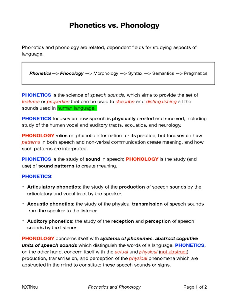 Phonetics Vs Phonology Segmental Vs Suprasegmental | PDF | Phonetics ...