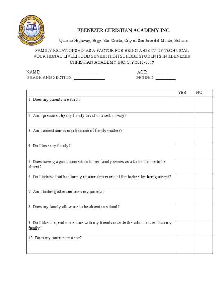 Questionnaire Group 2 | PDF | Social Science | Wellness