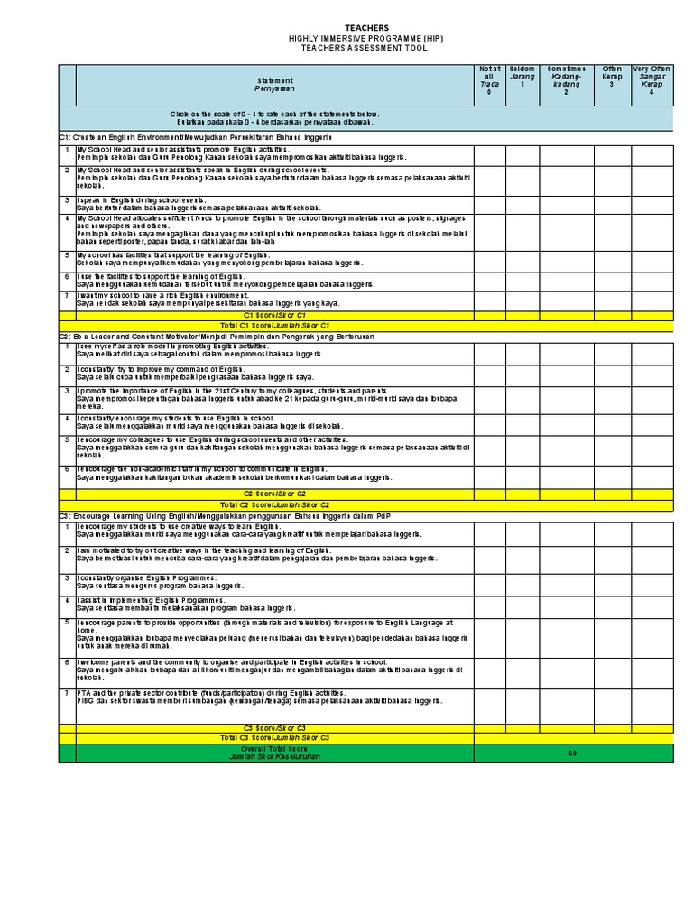 Hip Self Assessment Tool 2017 | PDF