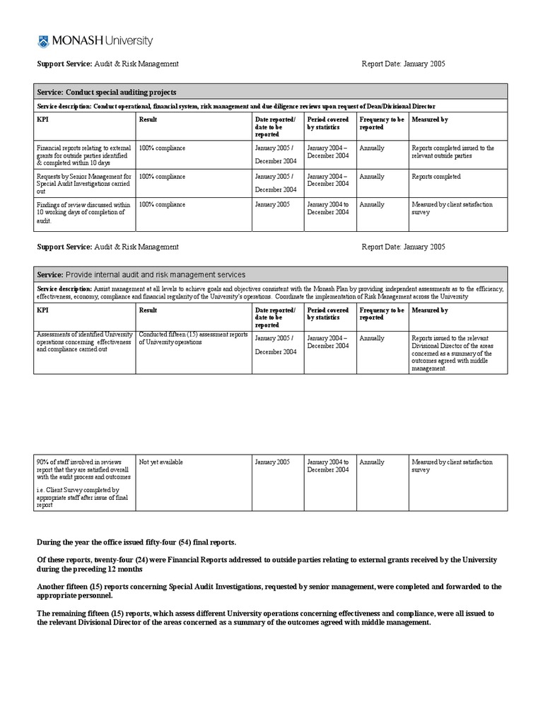 Audit & Risk Management Report 2005 | PDF | Audit | Risk Management