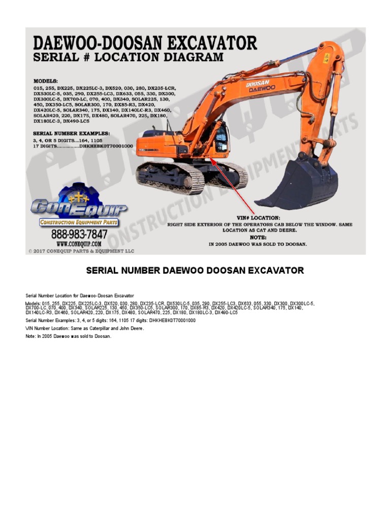 Serial Number Daewoo Doosan Excavator | PDF