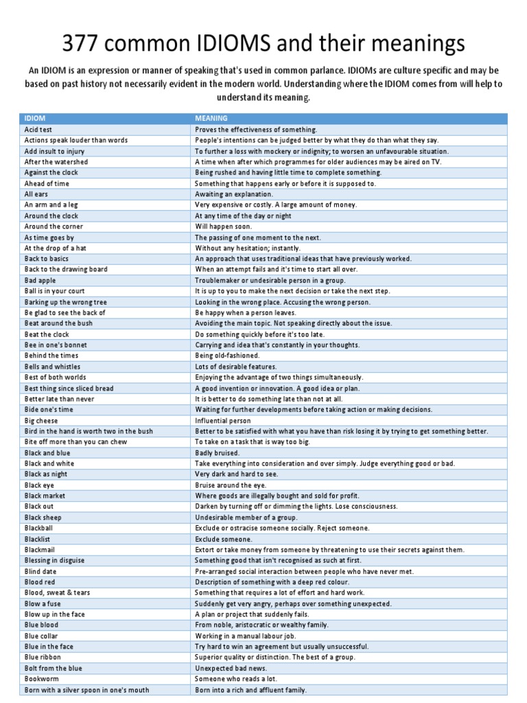 Idioms And Their Meanings