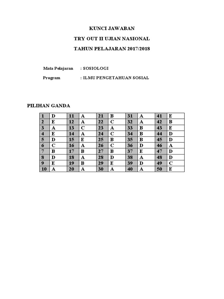 Kunci Jawaban Try Out 2 - Sosiologi (Ips) - Smas-2018 | PDF