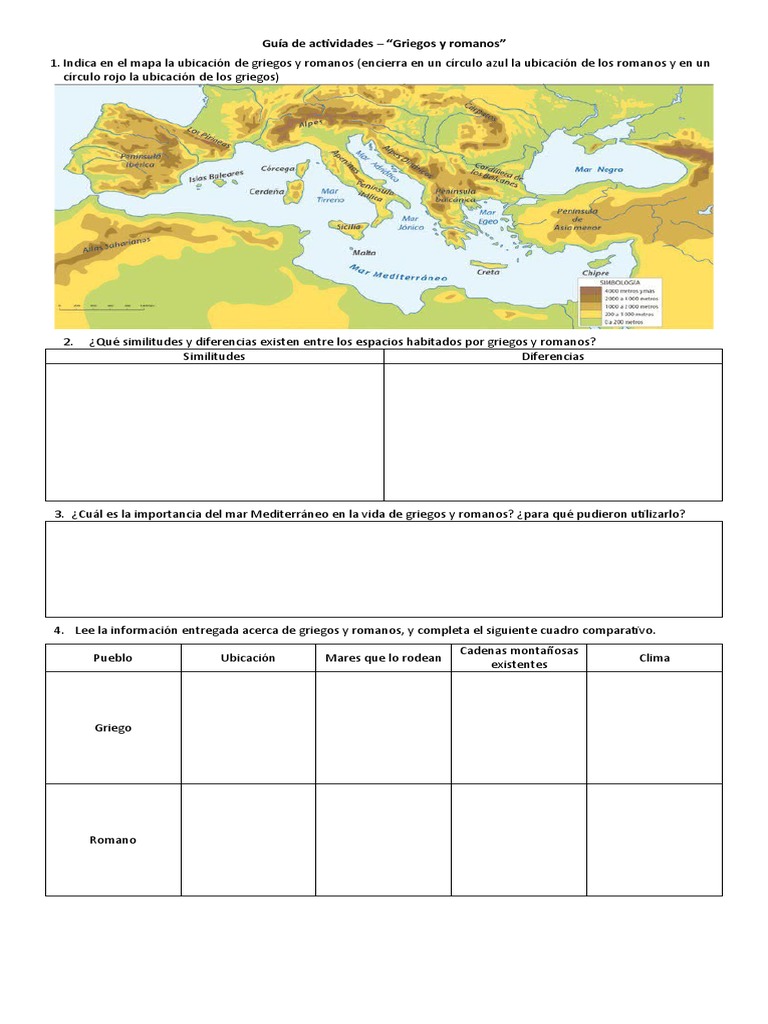 Ubicacion E Importancia Del Mediterraneo Pdf