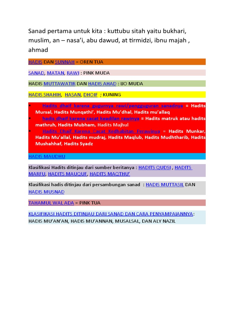 Klasifikasi dan Jenis Hadis dalam Islam | PDF | Agama & Spiritualitas