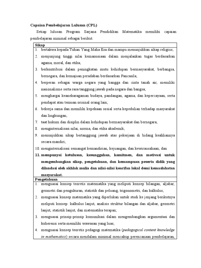 Capaian Pembelajaran Lulusan (CPL) | PDF