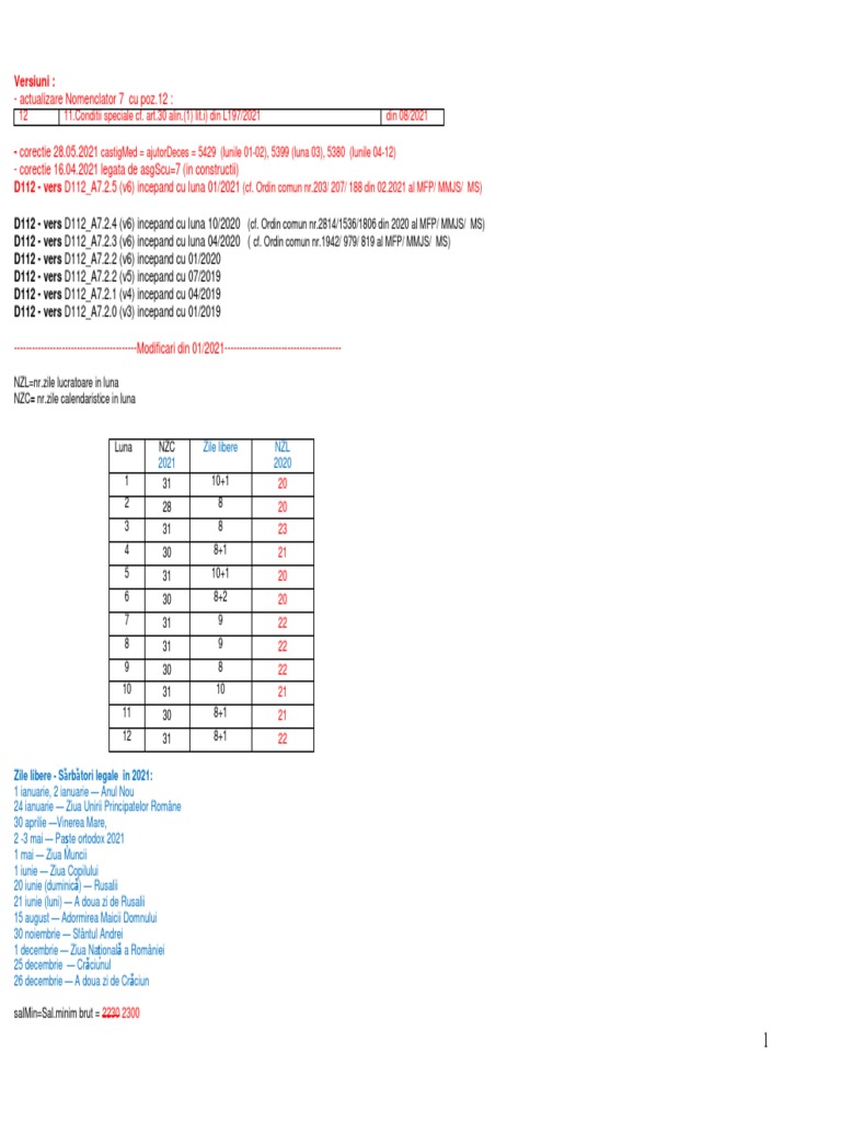 Structura D112 0121 23072021 | PDF