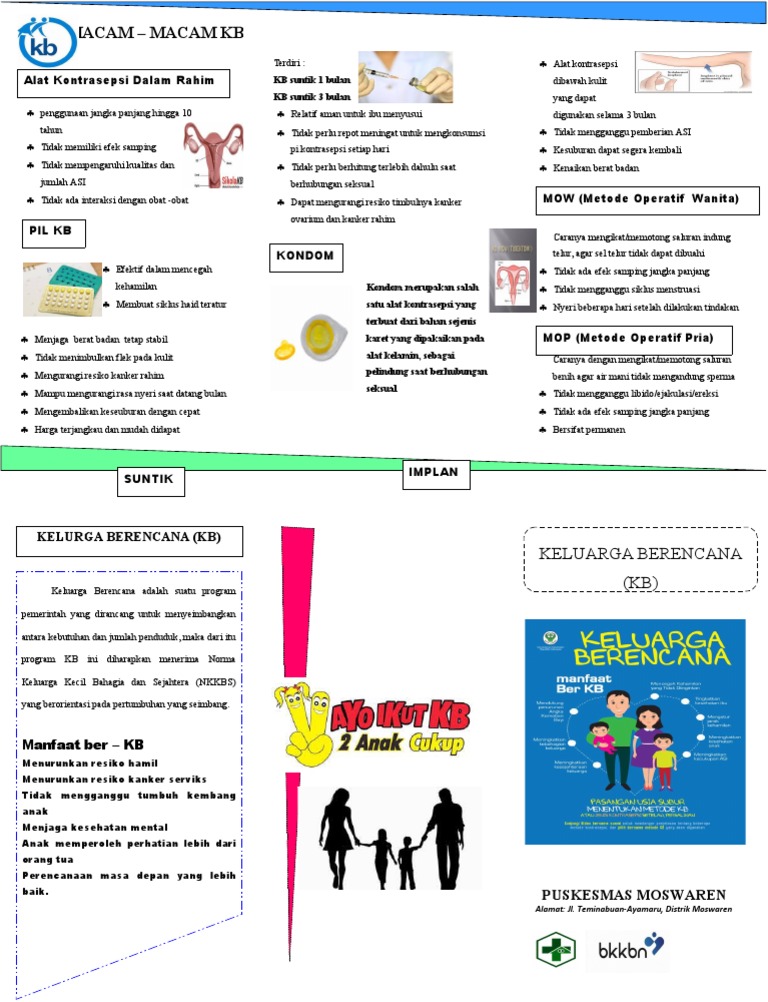 Macam-Macam Alat Kontrasepsi KB | PDF