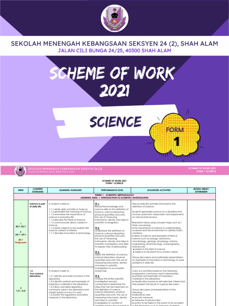 Rancangan Pengajaran Tahunan Form 1 Science DLP 2021 | PDF | Cell ...
