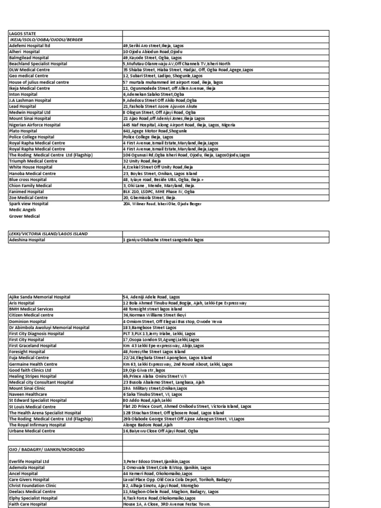 Classic Plan - Junior | PDF | Clinic | Nigeria