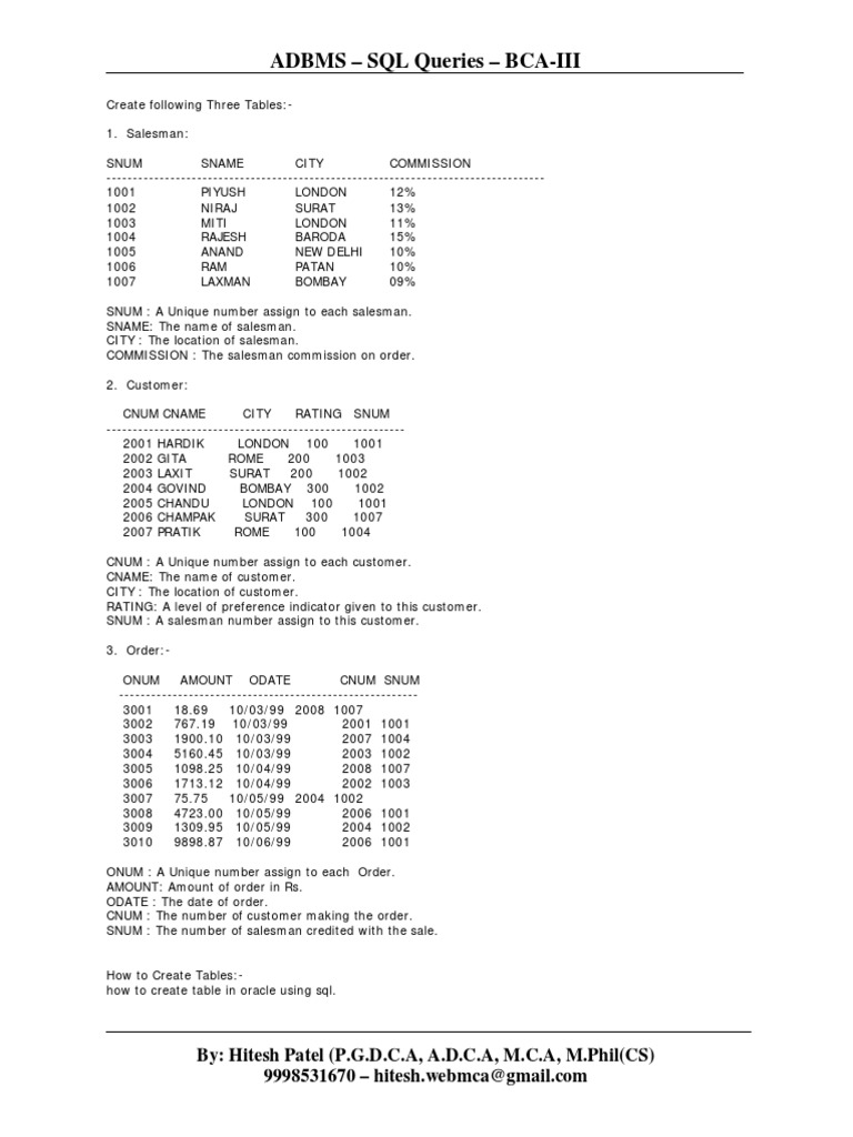 Adbms Sql Queries Sem Iii Pdf Data Computer Programming