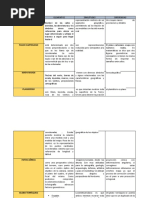 Actividades Primarias Secundarias Terciarias Pdf