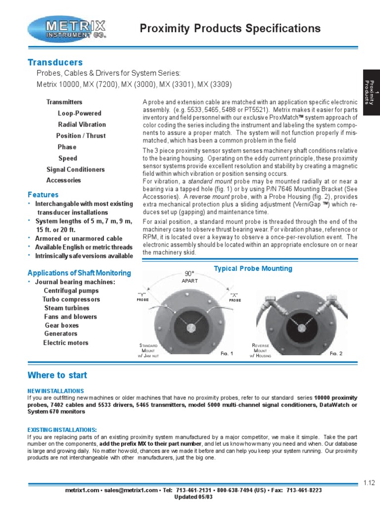 Series Prox Probes Ds | PDF | Coaxial Cable | Electrical Engineering