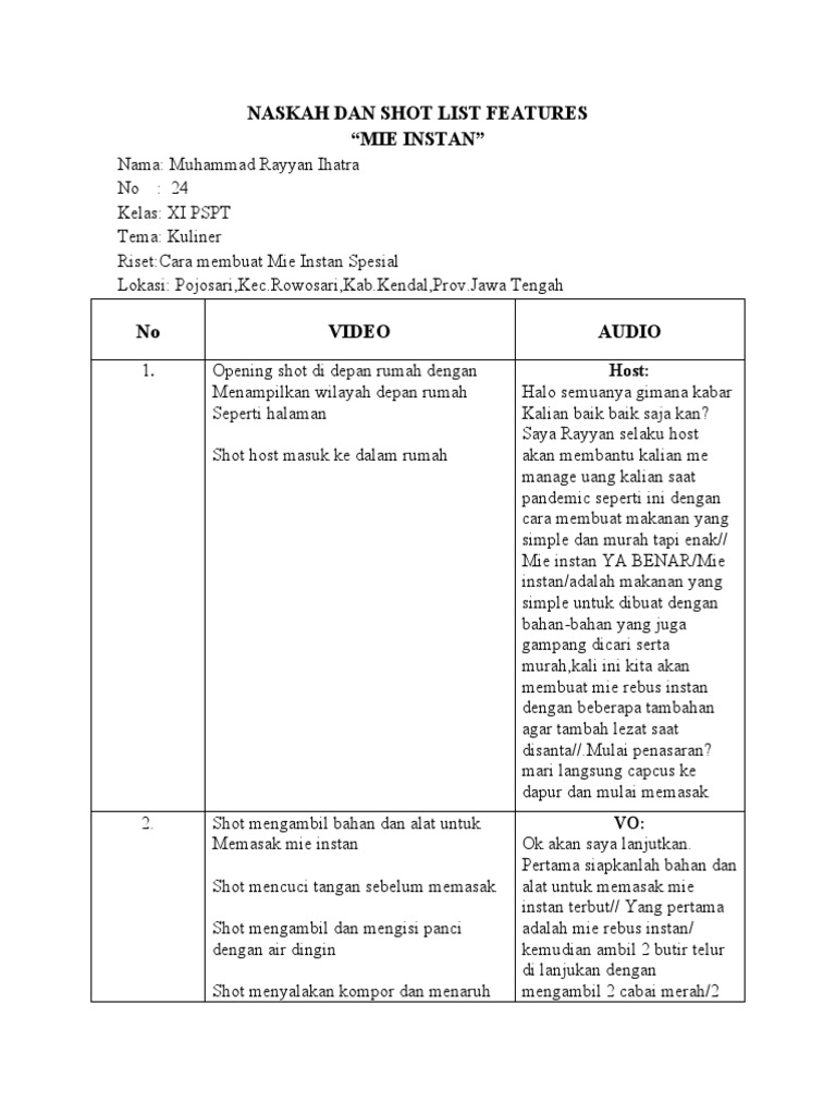 NASKAH DAN SHOT LIST FEATURES Revisi | PDF