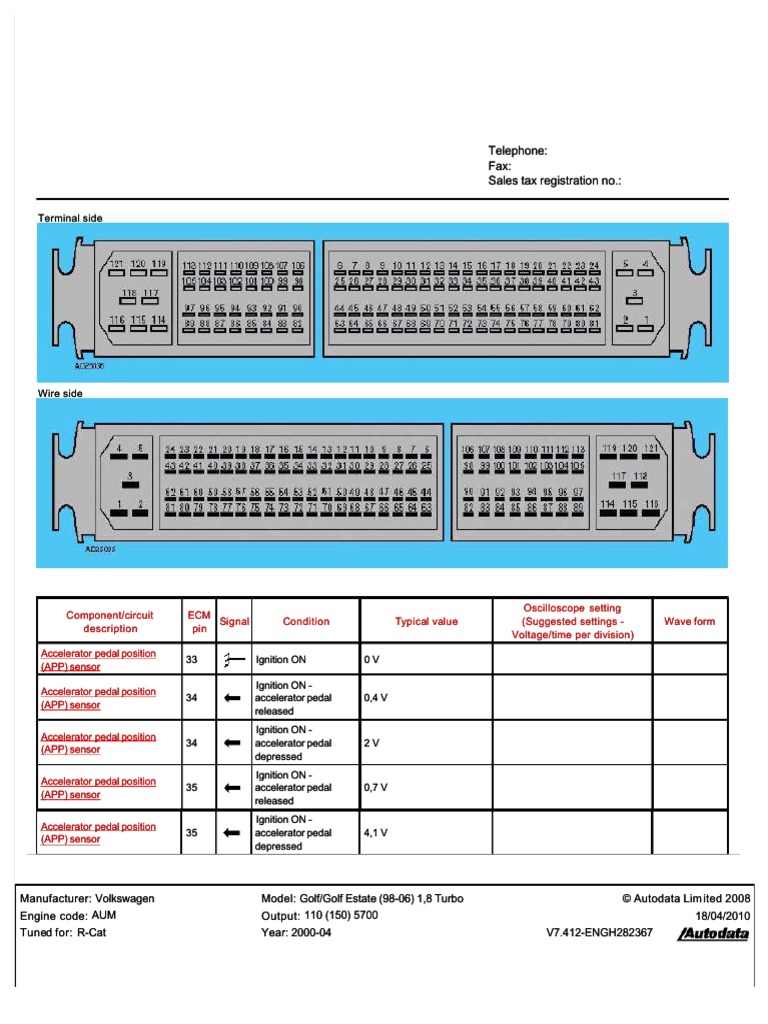 PDF Bosch Motronic Me75 18t Aum Pinout DL | PDF | Throttle | Ignition ...