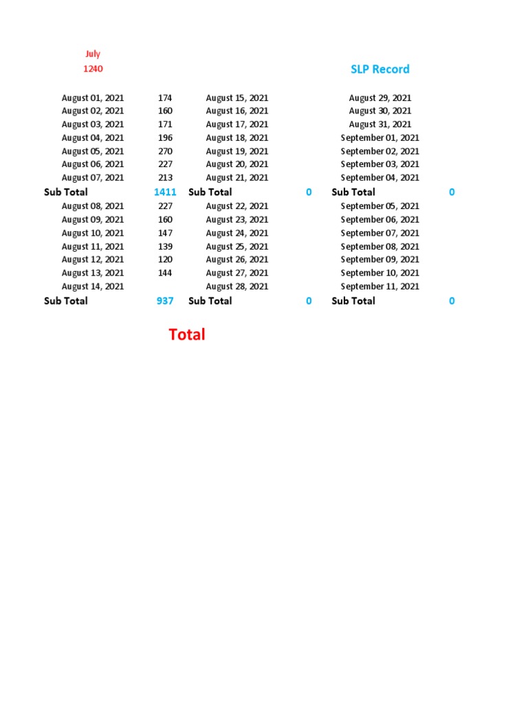 August 2021 SLP Record Summary | PDF