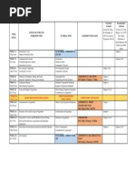 Business English Course Outline PDF | PDF