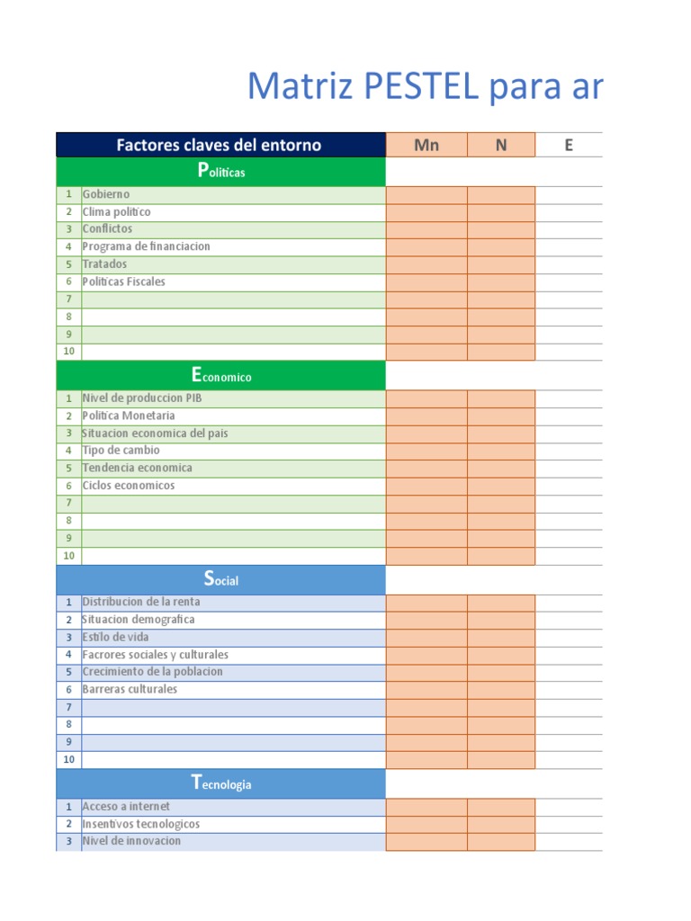 Matriz PESTEL para | PDF | Macroeconómica | Economias