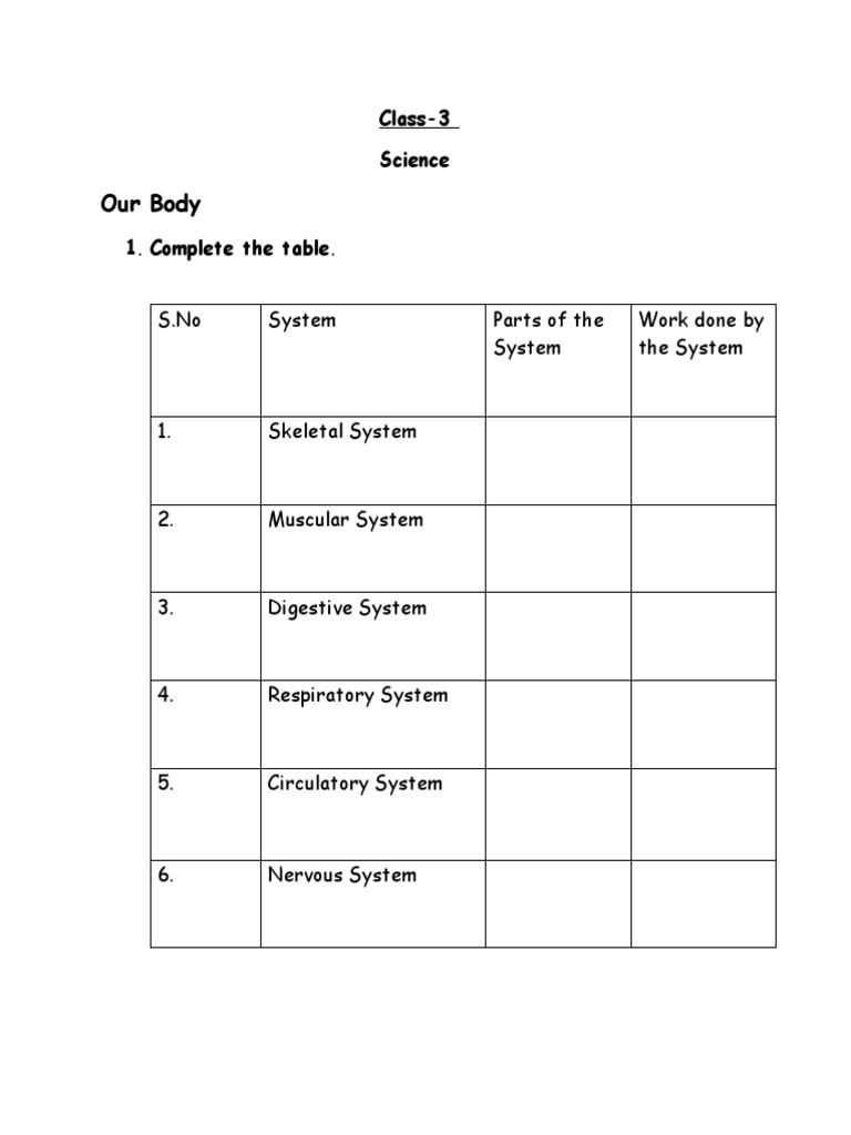 Our Body: 1. Complete The Table | PDF